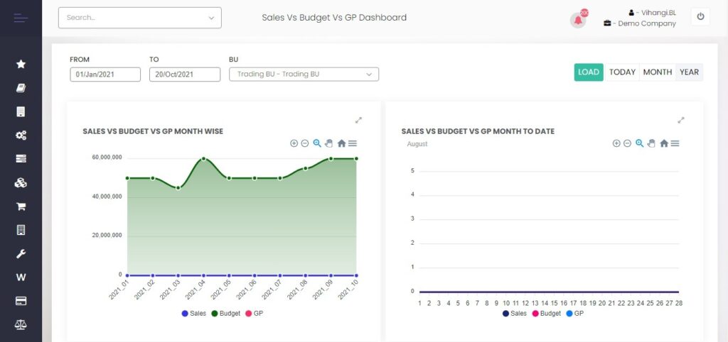 ERP Software System for Tea Industry