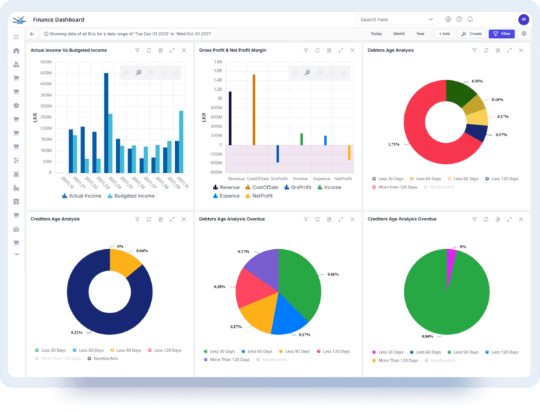 ERP System & Solutions Providers | Blue Lotus 360